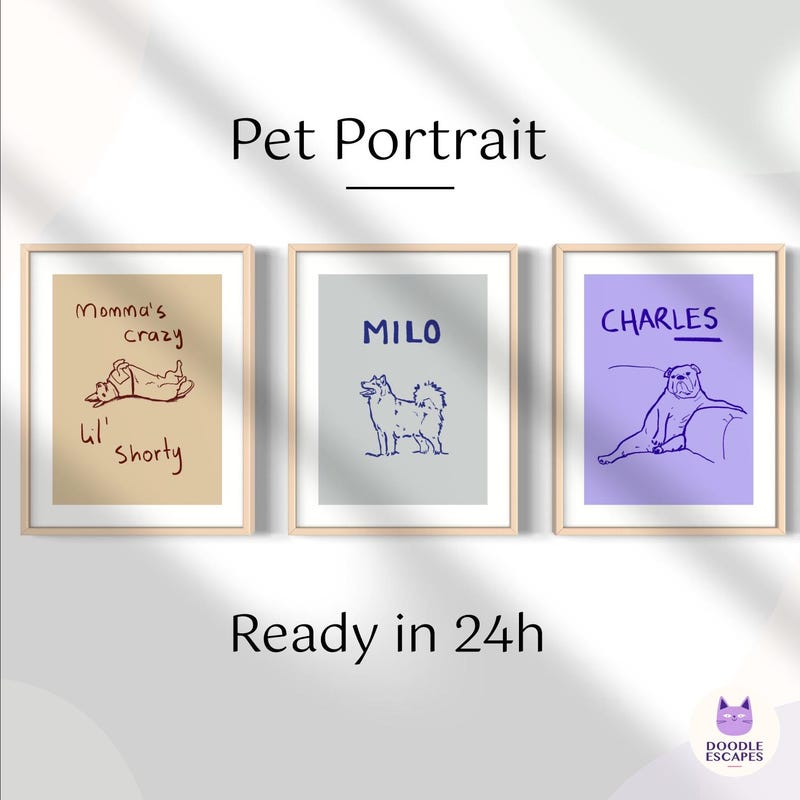 Custom Dog Poster - Etsy