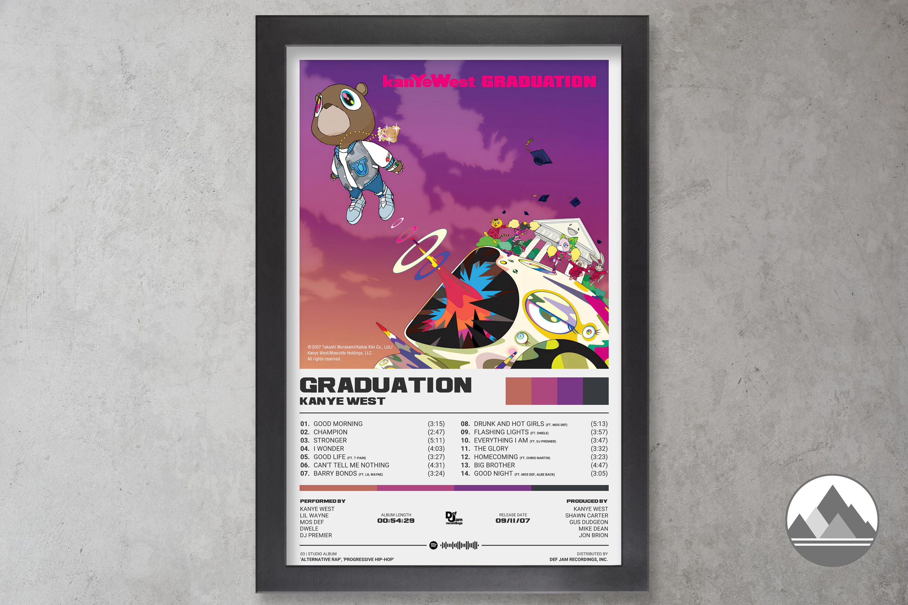 Graduation Poster Kanye West Poster Modern Print / Digital Download - Etsy