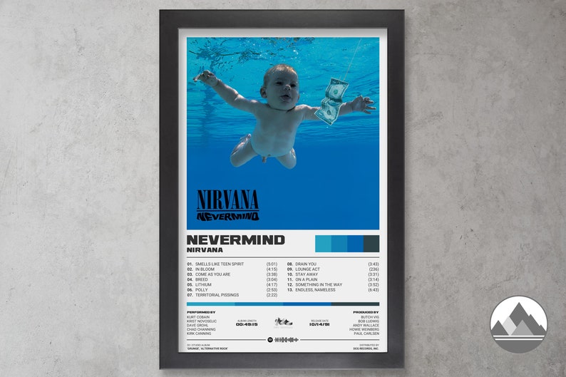 Nevermind Poster Nirvana Poster Modern Print / Digital Download - Etsy