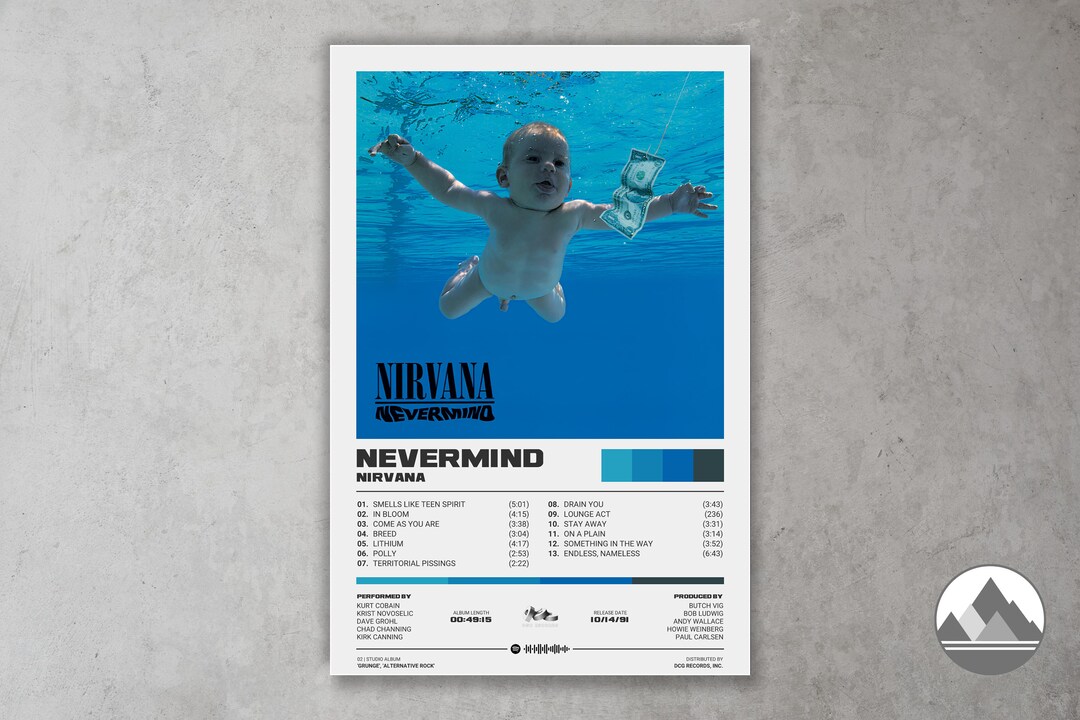 Nevermind Poster Nirvana Poster Modern Print / Digital Download - Etsy