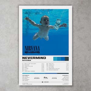 Nevermind Poster Nirvana Poster Modern Print / Digital Download - Etsy