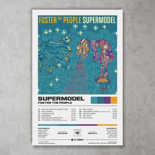 Supermodel Posters - Etsy