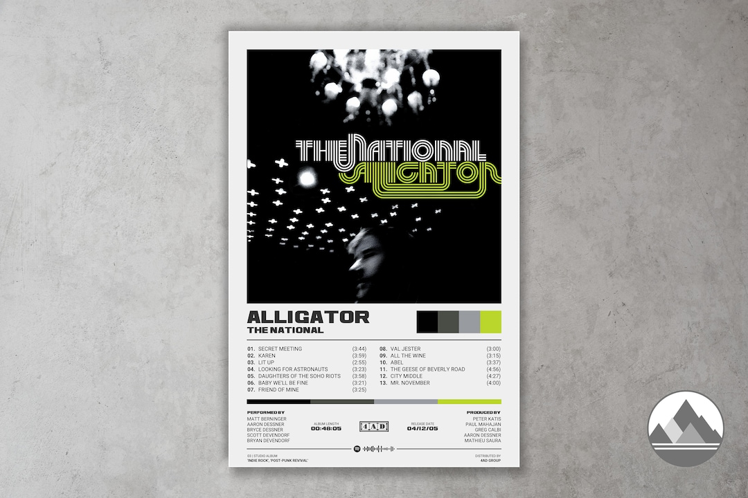 Alligator Poster the National Poster Modern Print / Digital Download - Etsy