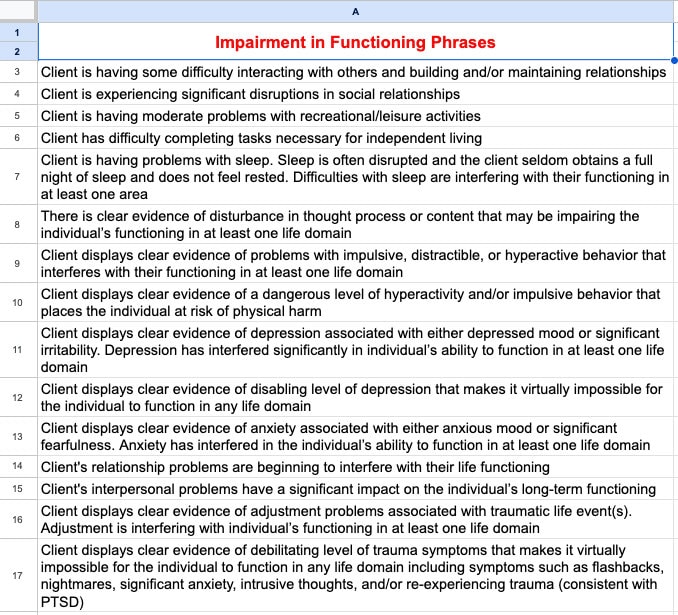 Functional Impairment Statements for Mental Health Progress ...