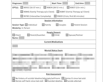 PACKAGE Therapy Progress Note Template (telehealth and in Person) - Etsy