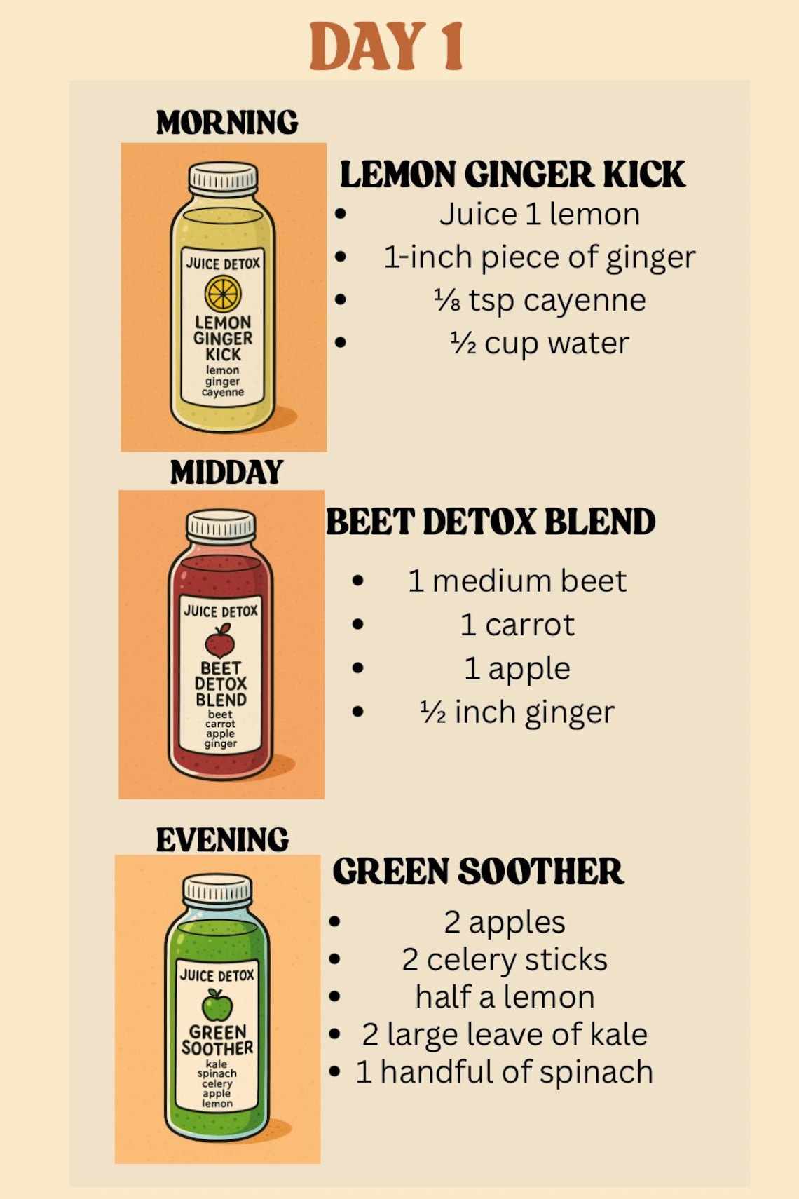 3 Day Liver Cleanse Juice Detox - Etsy