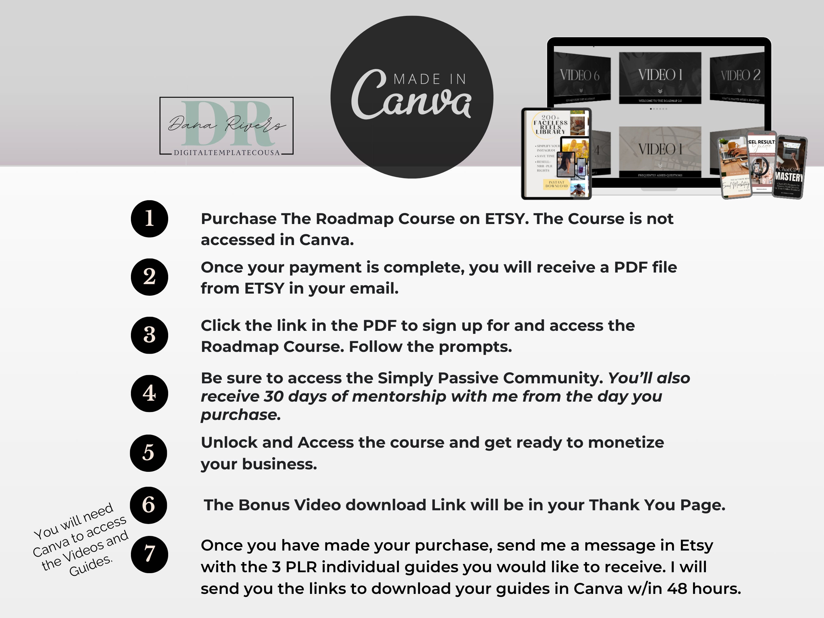 The Roadmap to Riches version 3.0 Online Marketing Course W/ Master ...