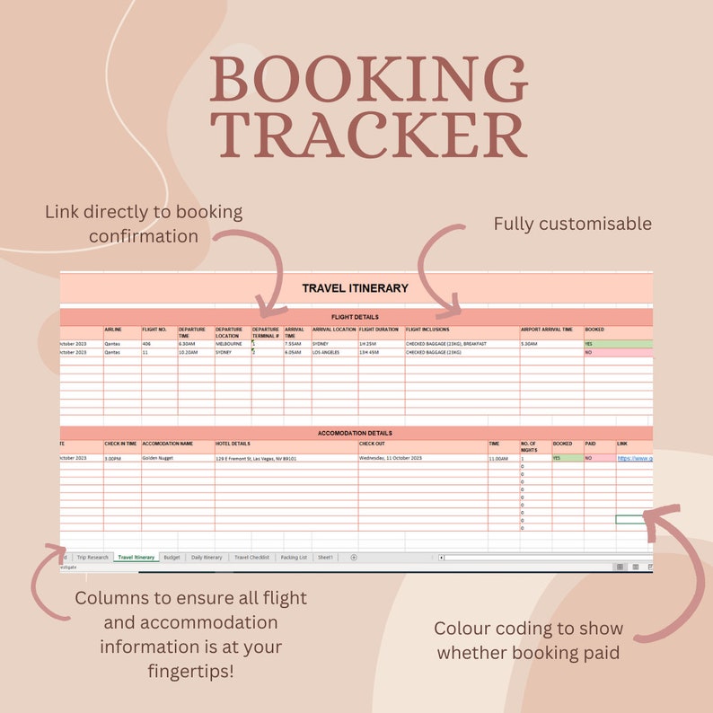 Travel Planning Template, Digital Holiday Plan & Itinerary Template for ...