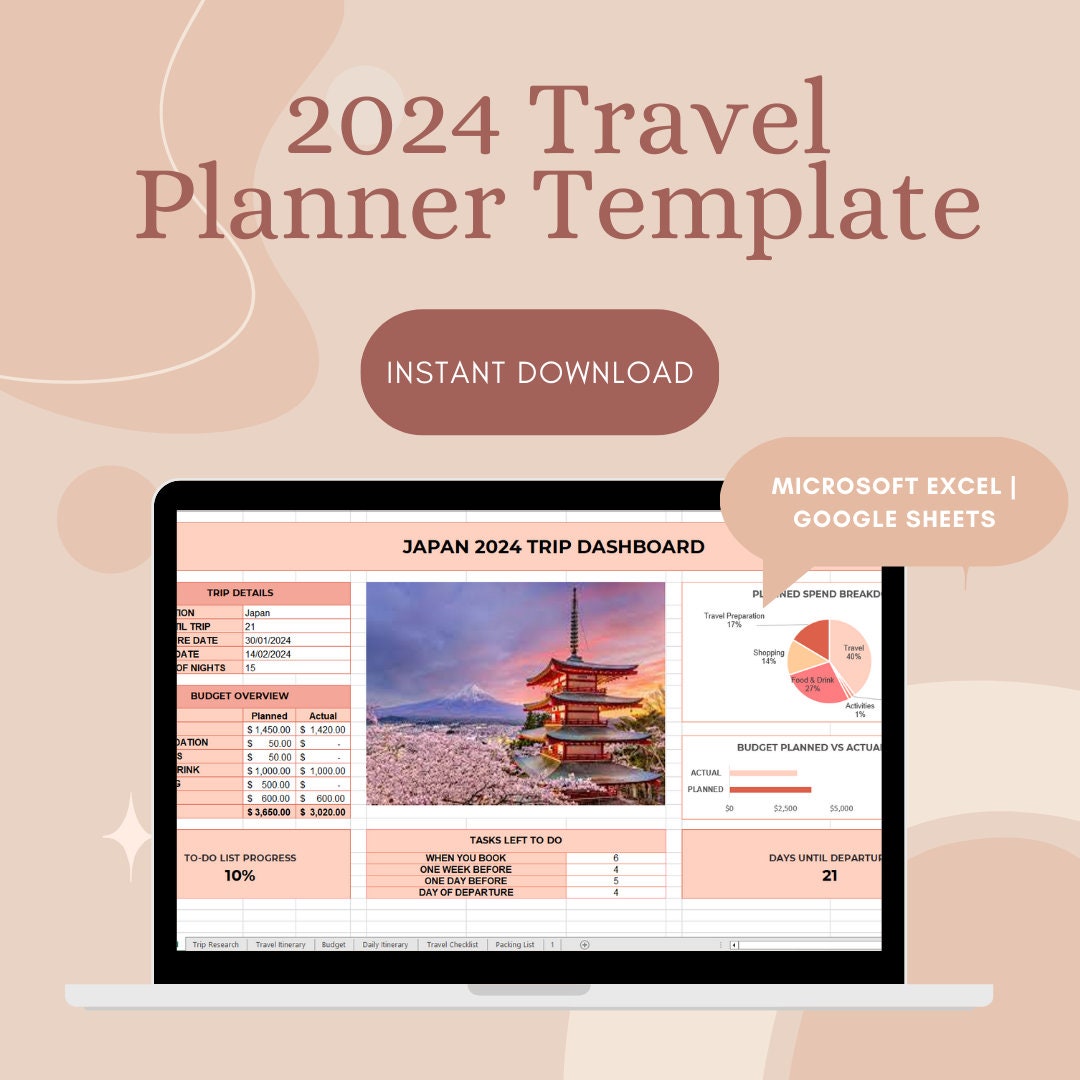 Travel Planning Template, Digital Holiday Plan & Itinerary Template for ...