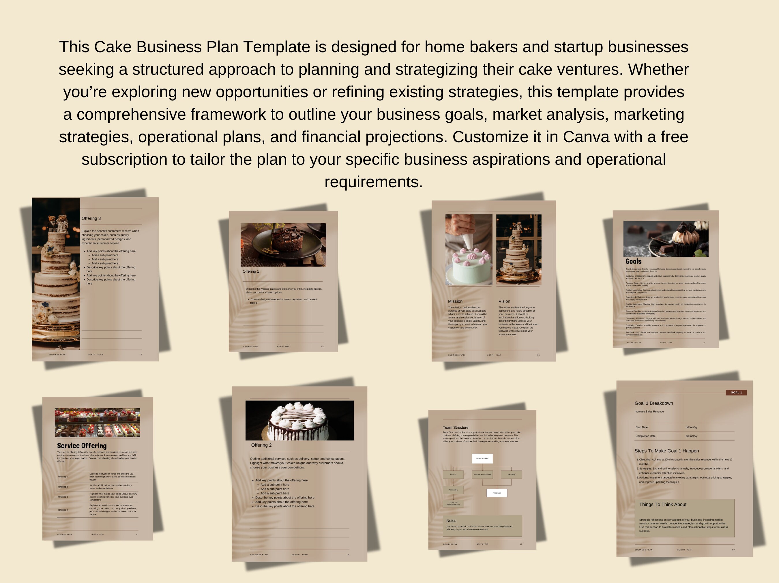 Editable Business Plan Template Startup Guide and Financial Planning ...