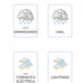 Memory Game - Weather in Spanish. Clima - Juego De Memoria - Etsy