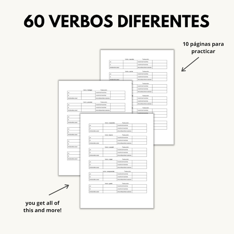Worksheet to Practice Spanish Verbs in Present Tense, Spanish Present ...