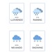 Memory Game - Weather in Spanish. Clima - Juego De Memoria - Etsy