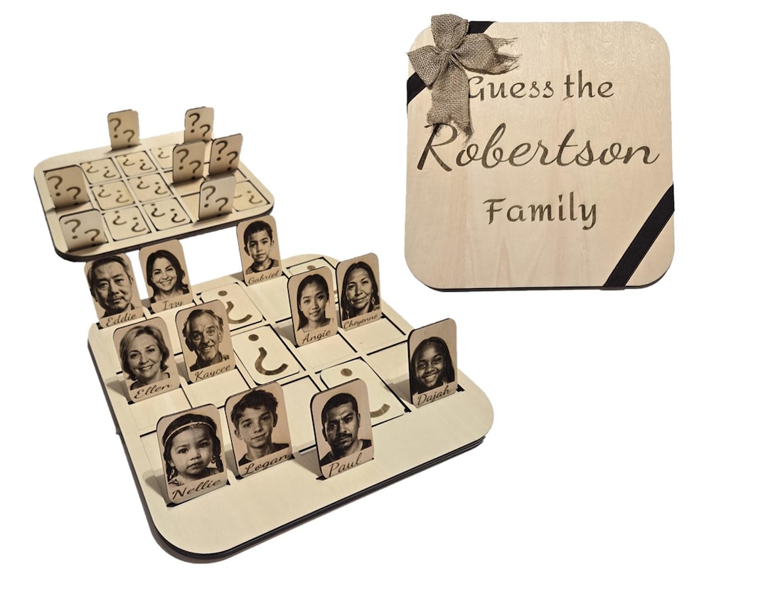 Guess Who Custom - Etsy