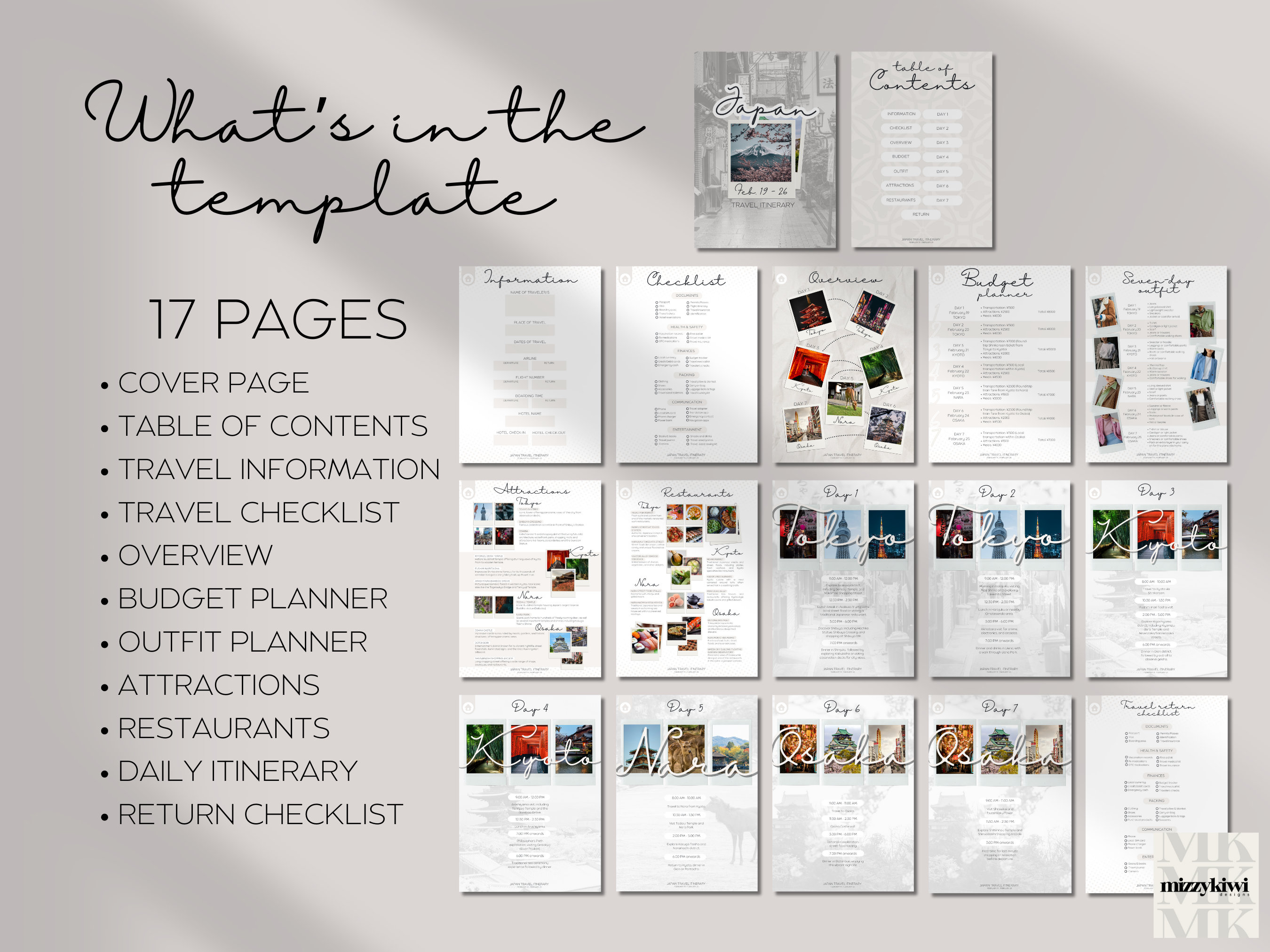 Editable Travel Itinerary Template, Modern Minimalist Tourist Travel ...