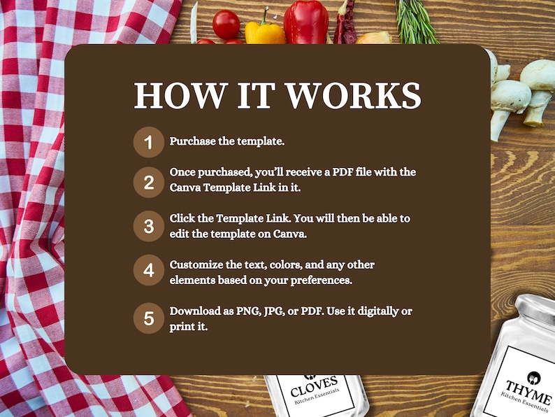 Editable Kitchen Label Canva Template Kitchen Condiments Organization ...