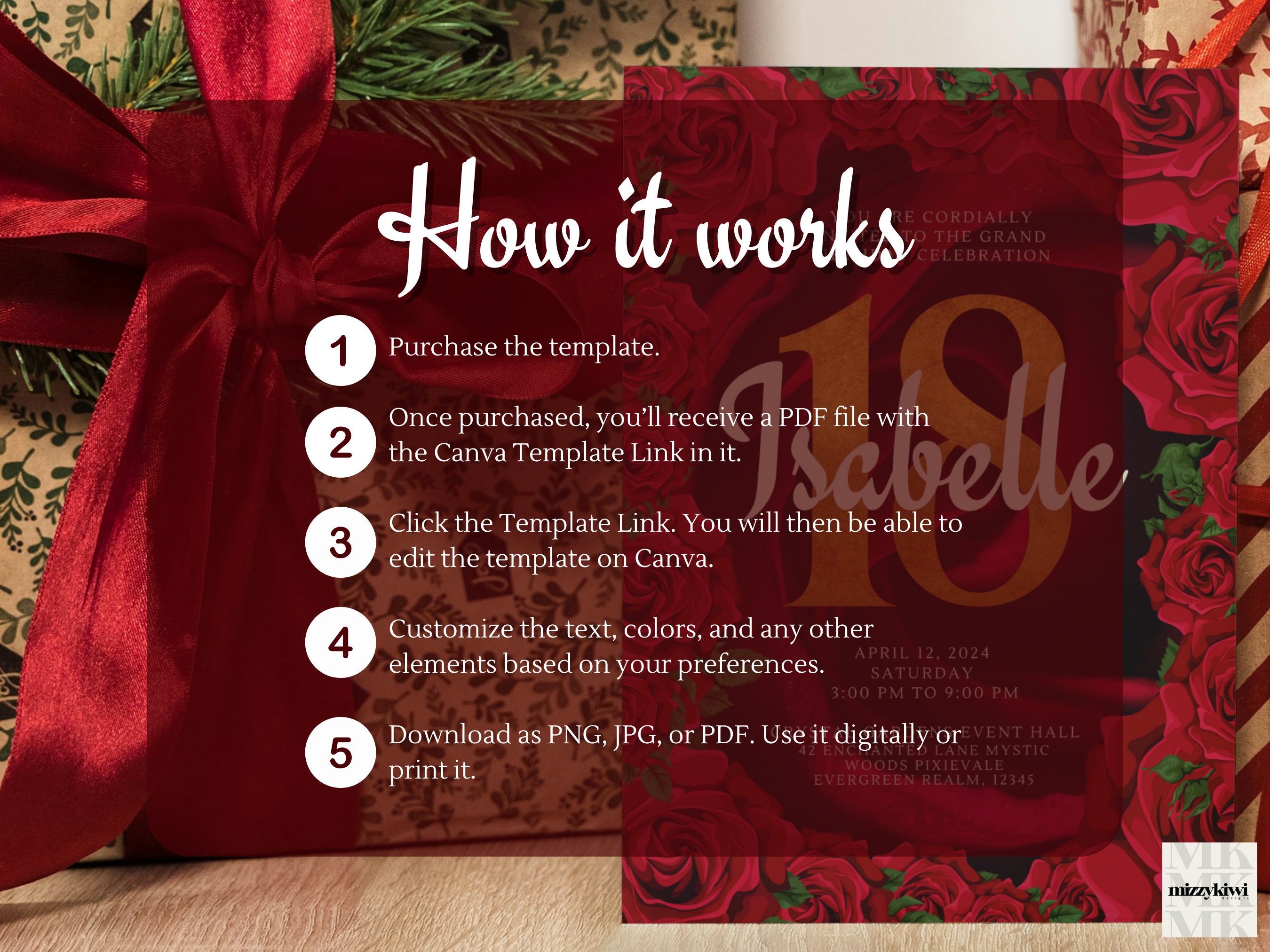 18th Birthday Invitation Card Template Full Editable Elegant Gold and ...