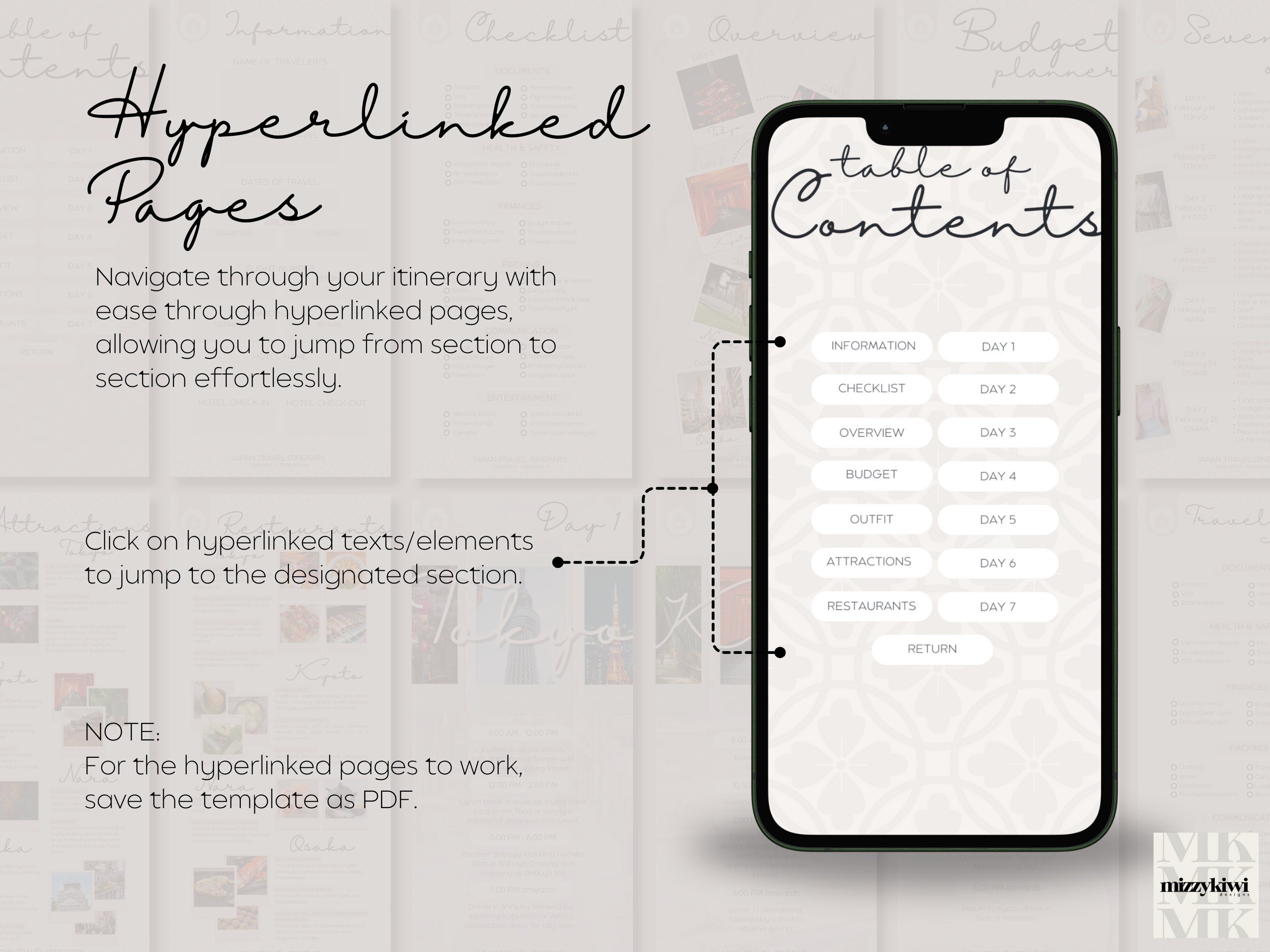 Editable Travel Itinerary Template, Modern Minimalist Tourist Travel ...