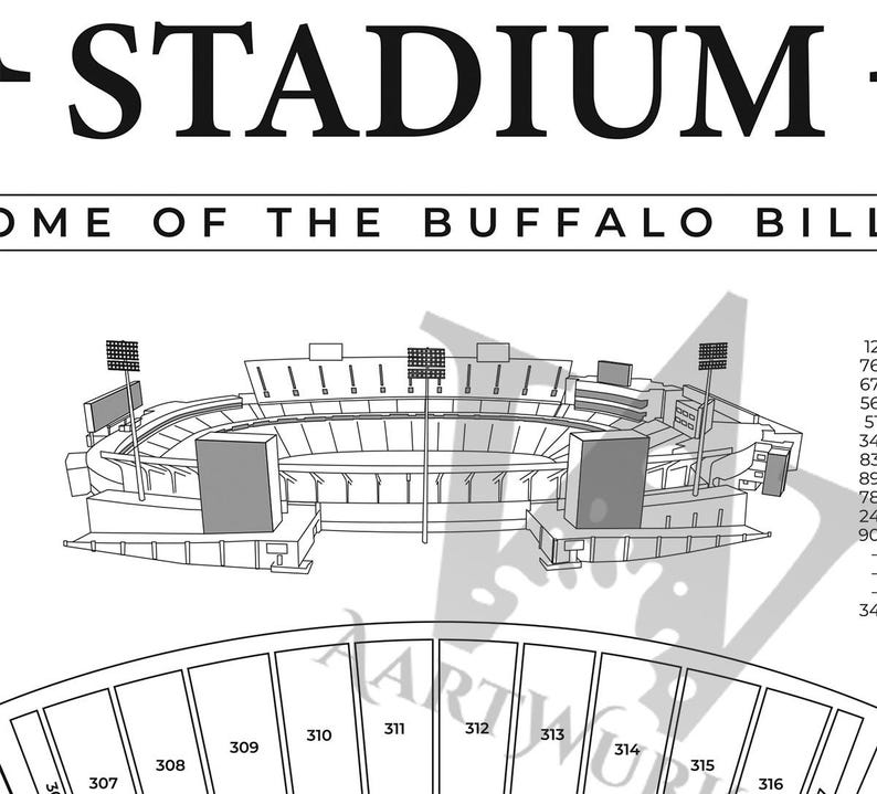 Buffalo Bills Highmark Stadium Seating Plan Poster: Laser Engraving ...