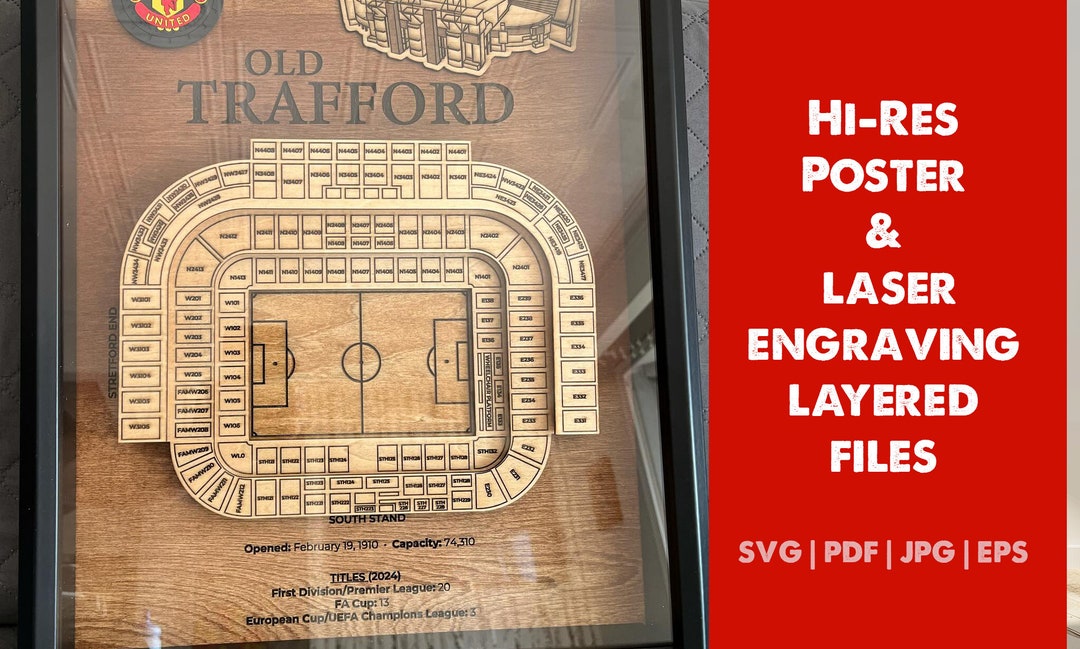 Old Trafford, Manchester United Seating Poster. Home of Manchester ...