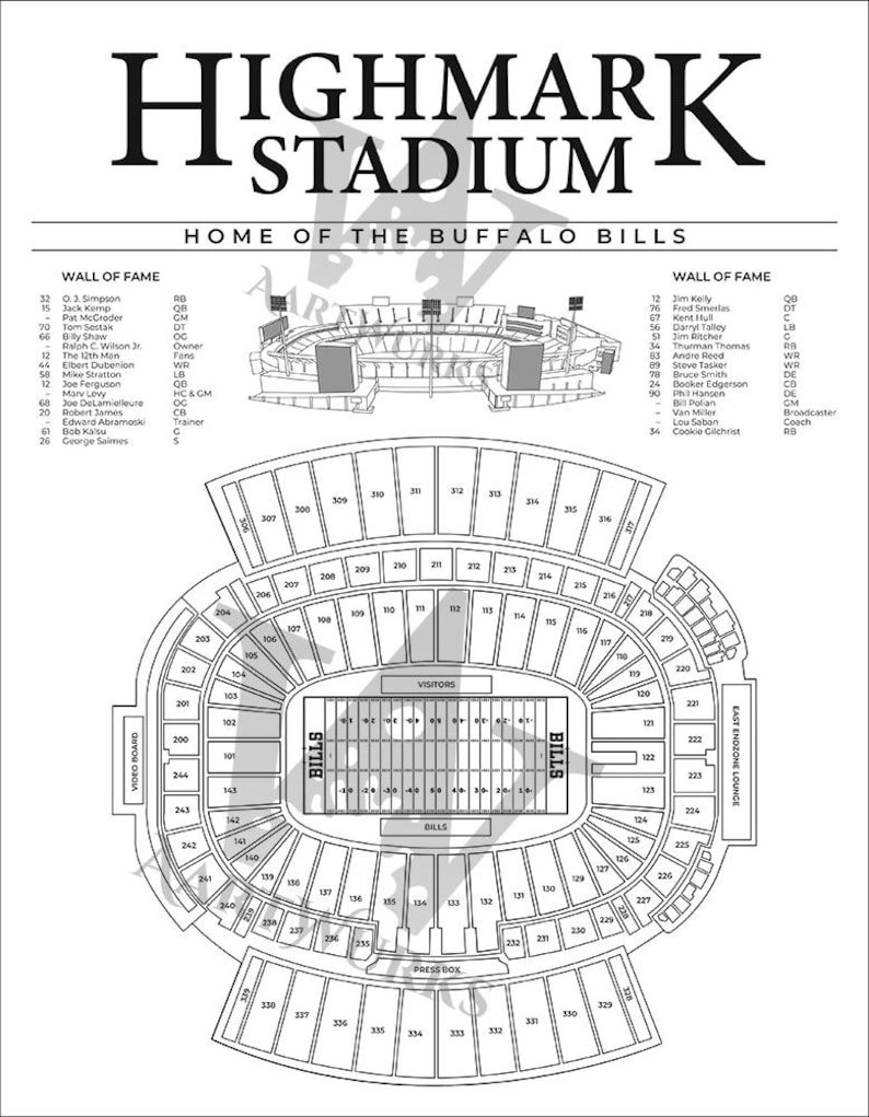 Highmark Stadium Poster - Home of the Buffalo Bills. Seating Plan and ...