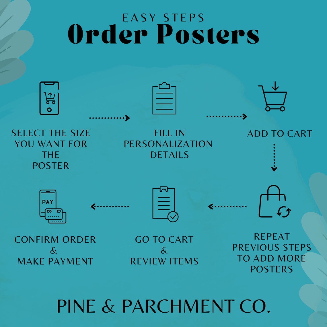 First Date Map Where We Met Map Engagement Print First Dating Paper ...