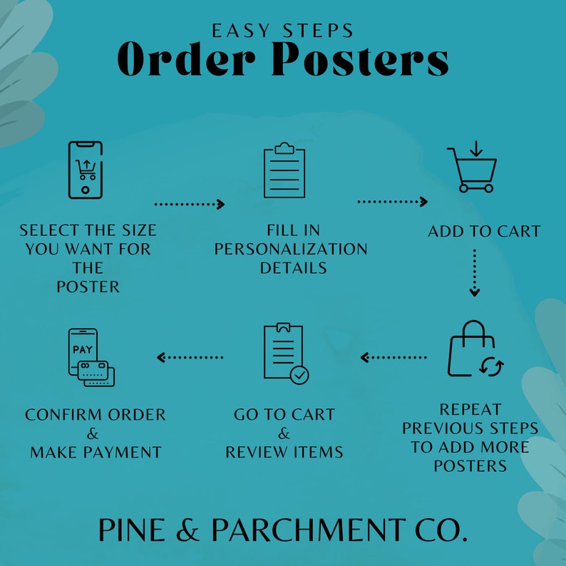 First Date Map Where We Met Map Engagement Print First Dating Paper ...