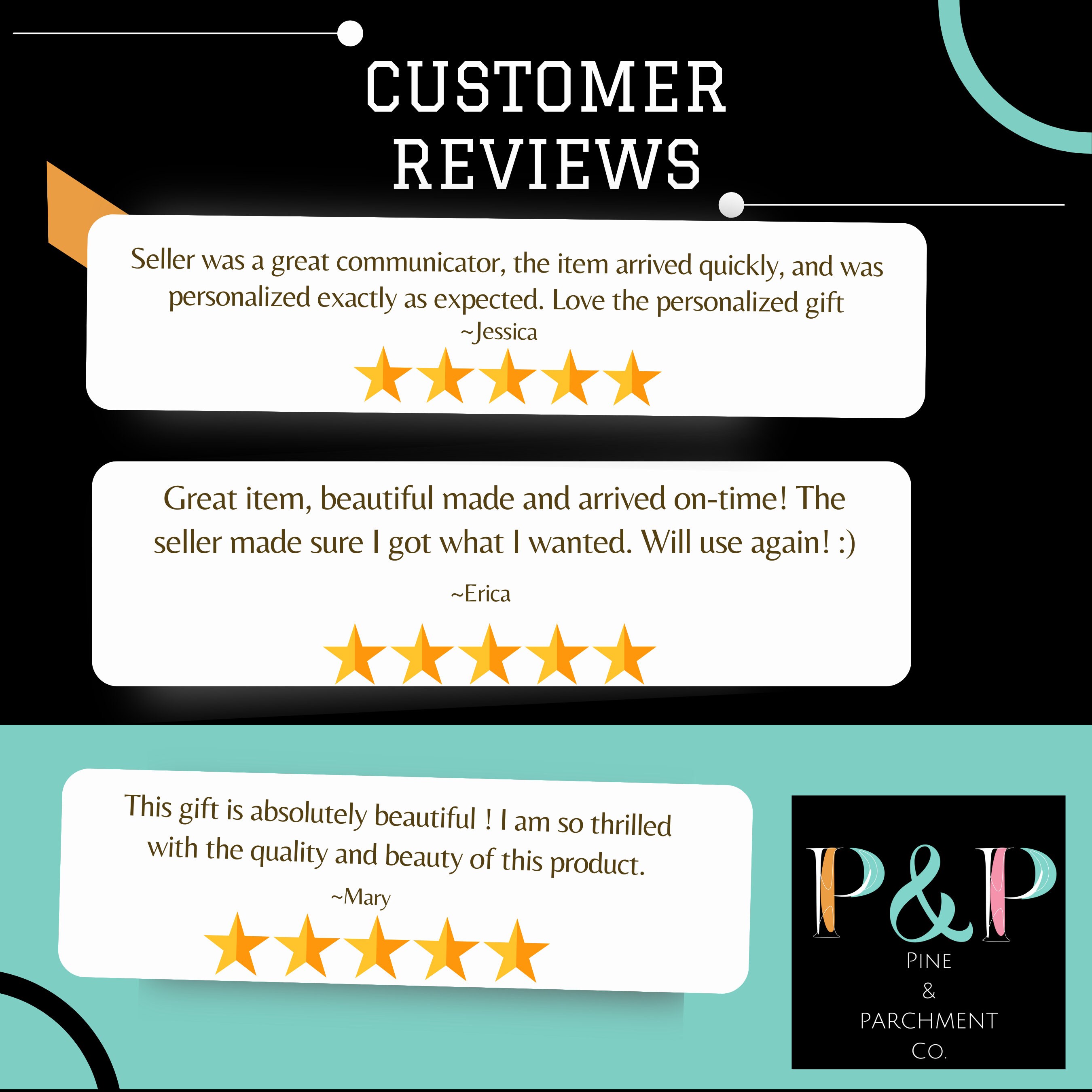 First Date Map Where We Met Map Engagement Print First Dating Paper ...