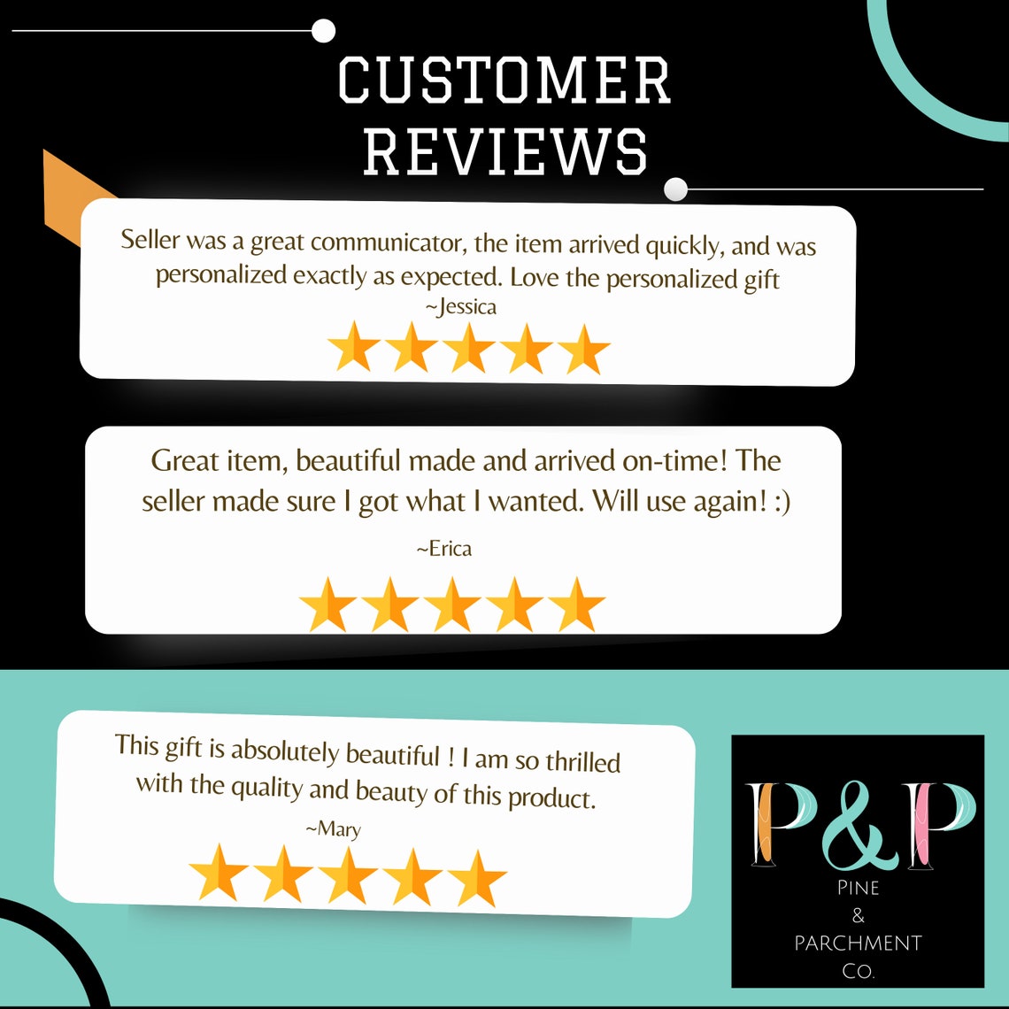 First Date Map Where We Met Engagement Print First Dating Paper ...