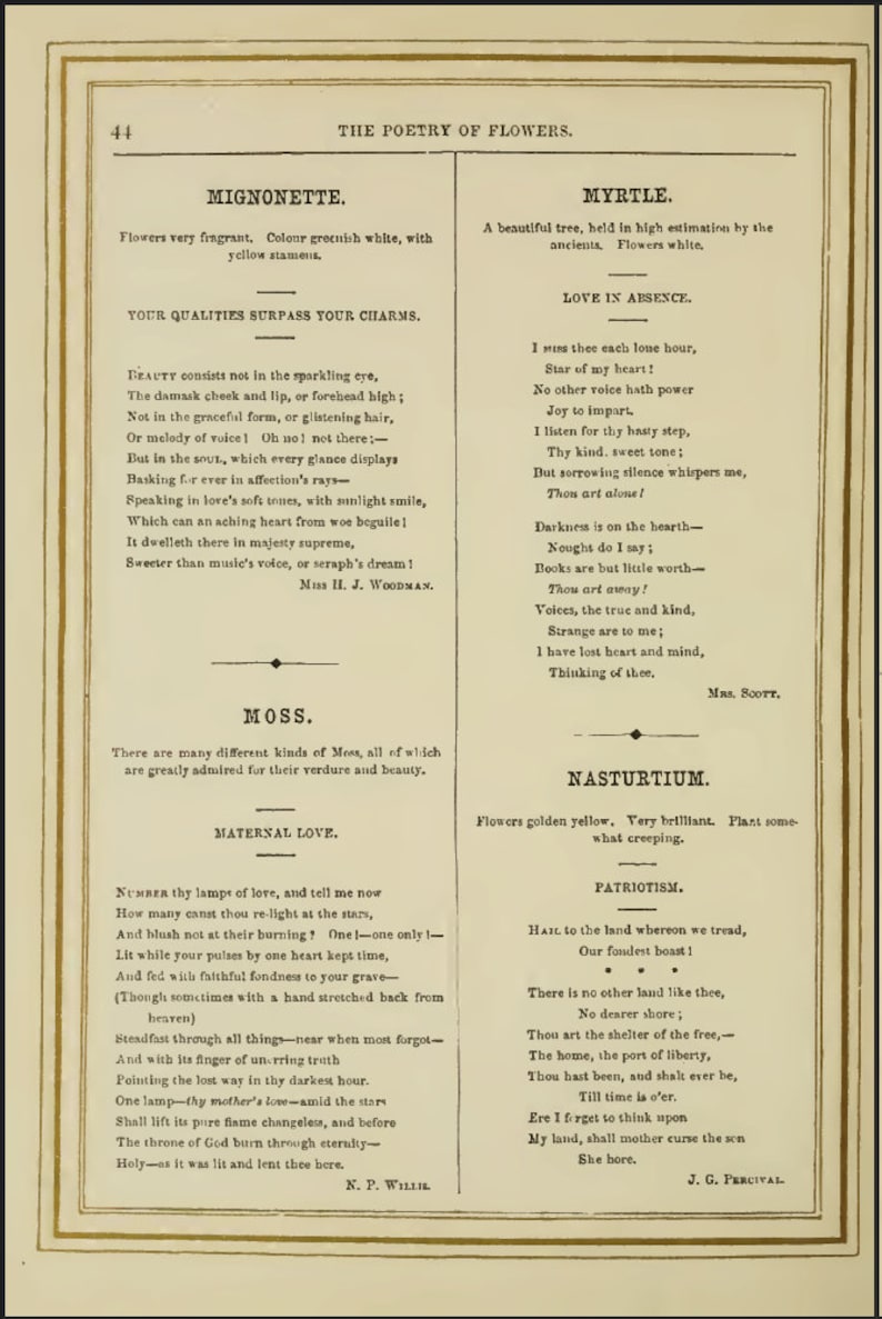 Vintage | 1800 | the Language and Poetry of Flowers | Instant Download ...