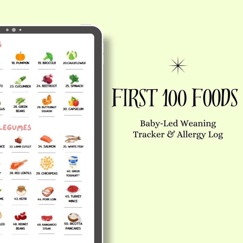 First 100 Foods Baby-led Weaning Tracker | Aussie BLW Printable ...