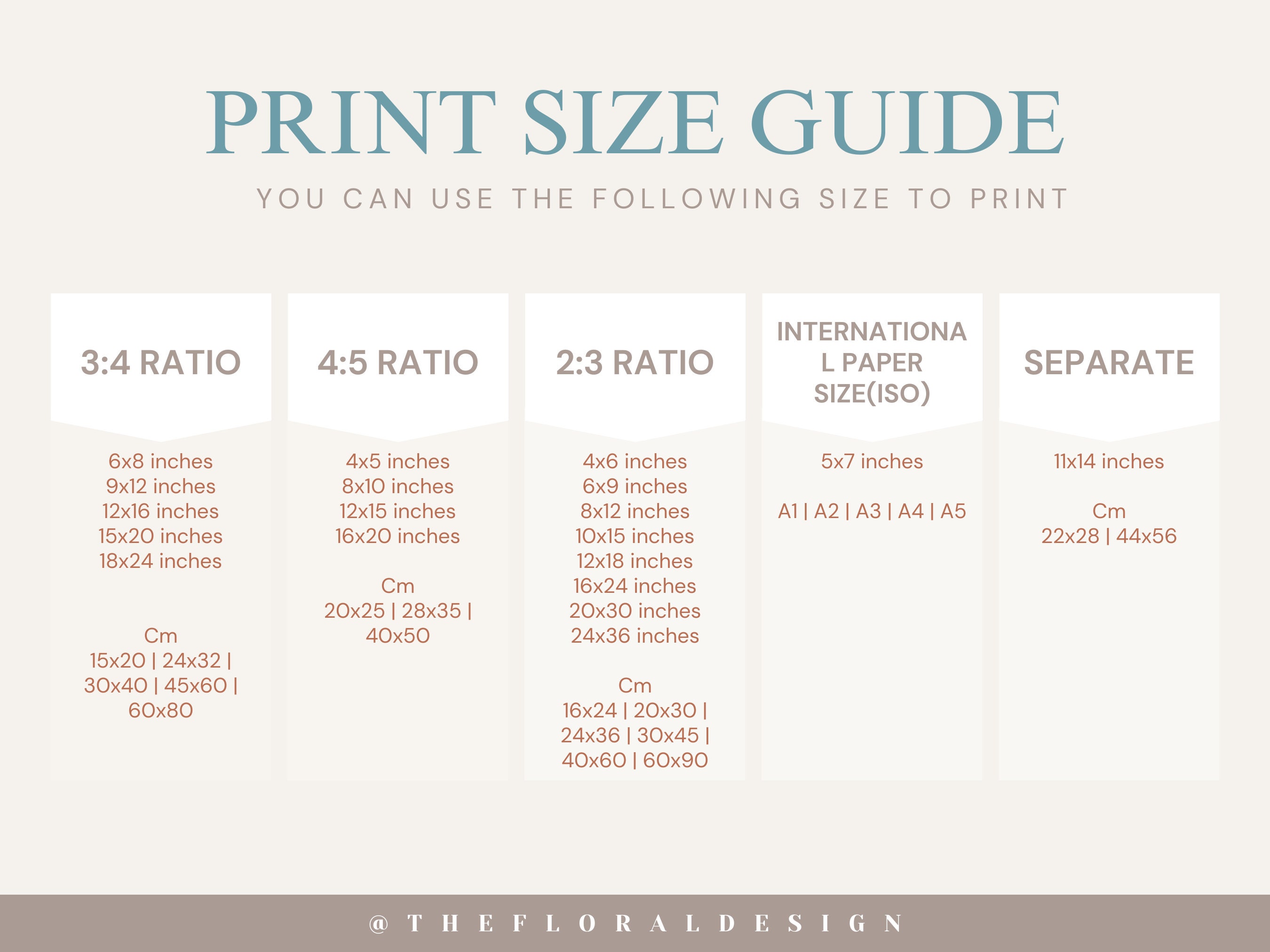 Anxiety Iceberg Poster, Therapy Office Decor, Therapy Worksheet ...