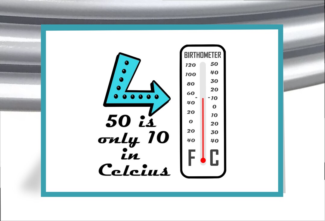 Printable 50th Birthday Card/ 1950's Style Sign and Font/ Happy 50th ...