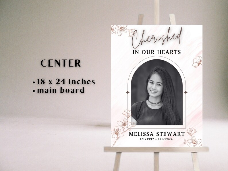 Funeral Welcome Sign, Memorial Sign Funeral Decor, Editable Celebration ...