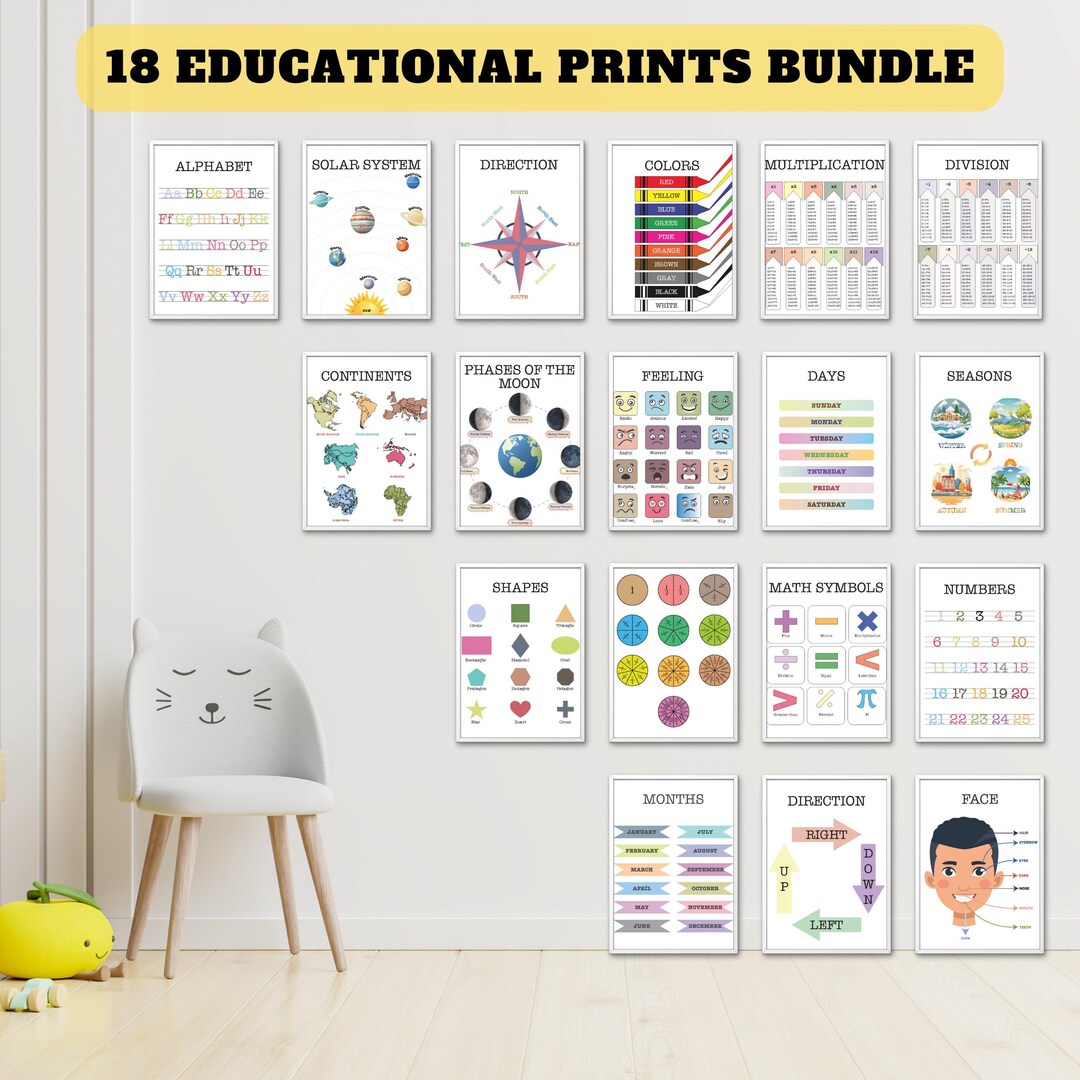 18 Printable Boho Educational Posters | Montessori Playroom Decor ...