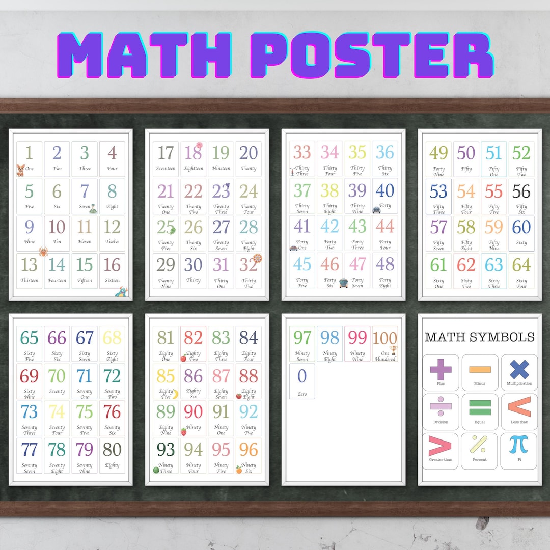 Math Classroom Posters, Numbers & Symbols, Educational Print ...