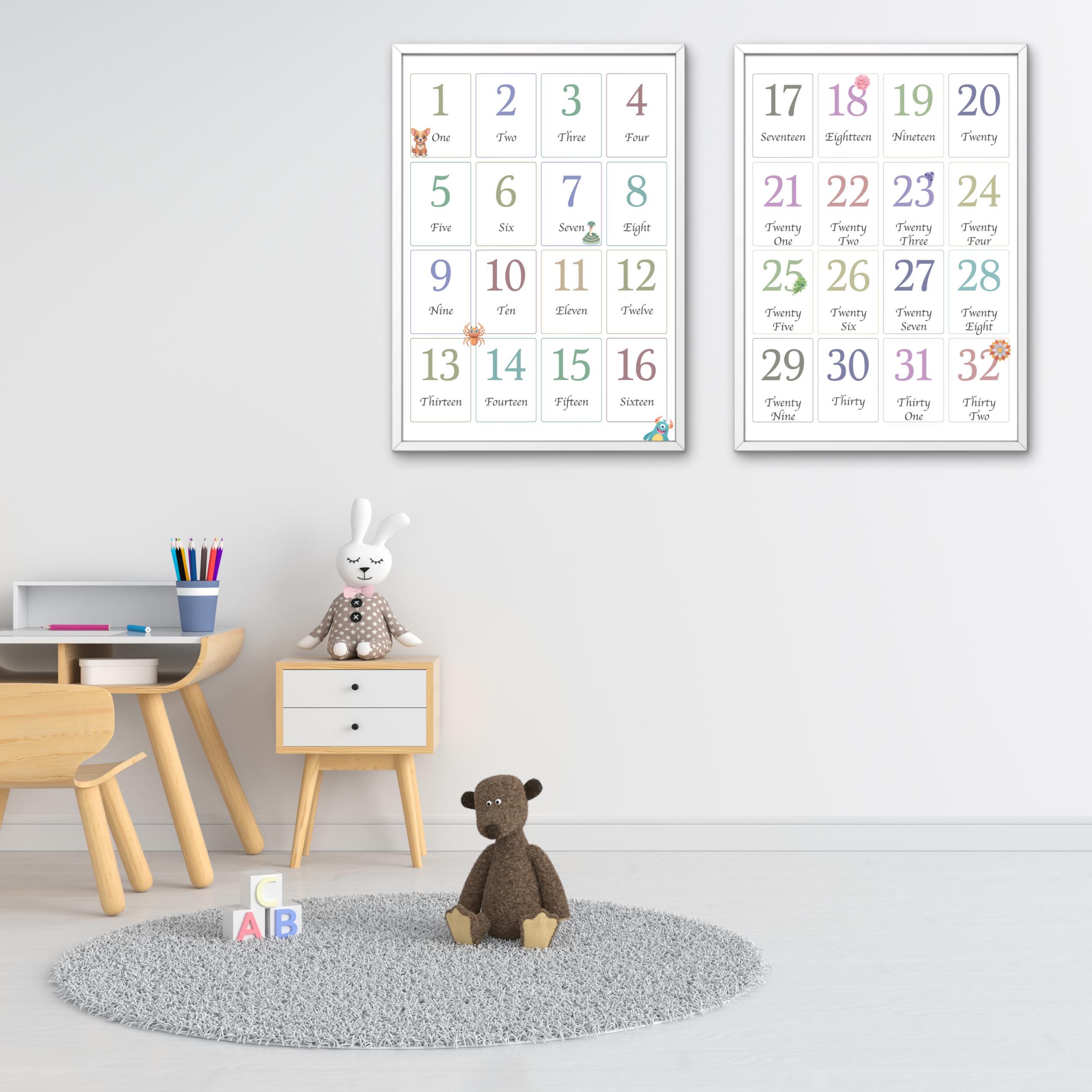 Math Classroom Posters, Numbers & Symbols, Educational Print ...