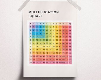 Multiplication Chart | Multiplication Table | Timestable | Homeschool ...