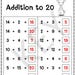 20 Printable Addition to 20 Fill in the Blanks Worksheets (numbers 1–20 ...