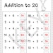 20 Printable Addition to 20 Fill in the Blanks Worksheets (numbers 1–20 ...