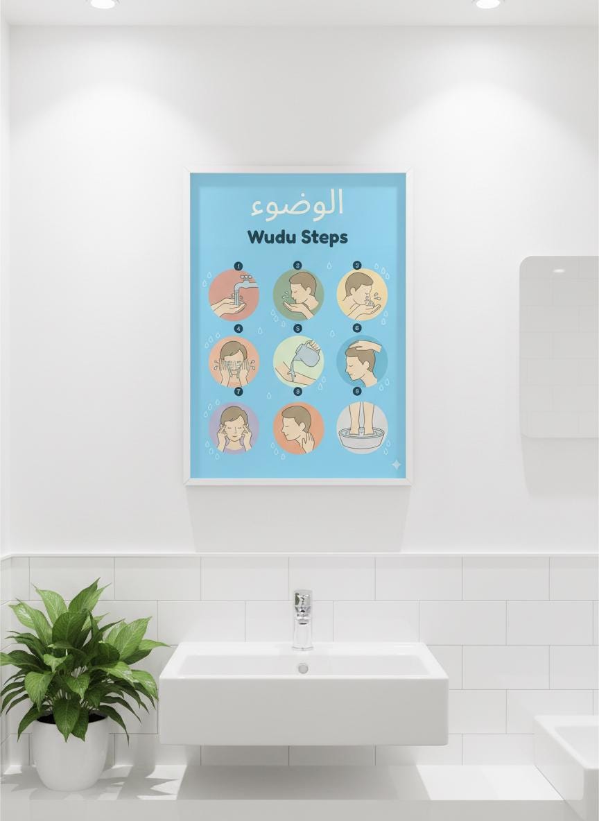 Wudu Chart for Kids, Ablution Steps Poster, Islamic Bathroom Wall Art ...