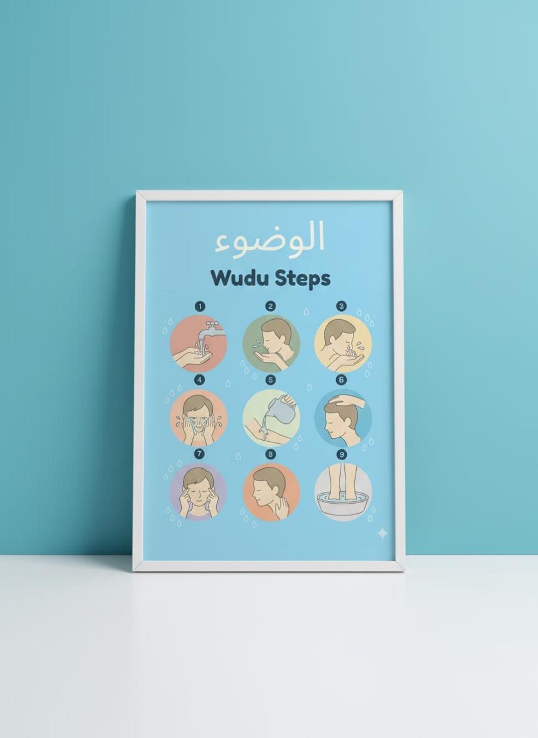 Wudu Chart for Kids, Ablution Steps Poster, Islamic Bathroom Wall Art ...