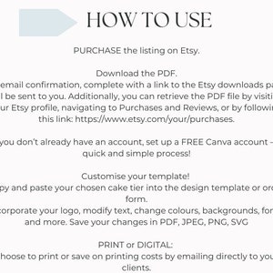Cake Design Templates, SVG Cake Drawings, Editable Canva Cakes (PDF) - Etsy