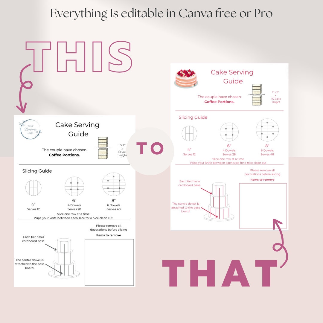 Tiered Wedding Cake Cutting Guide, Cake Disassembly & Dowel Placement ...