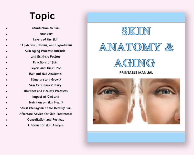 Skin Anatomy & Aging Printable Manual Comprehensive Guide to Skin ...