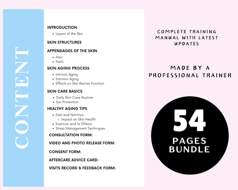 Skin Anatomy & Aging Printable Manual | Comprehensive Guide to Skin ...