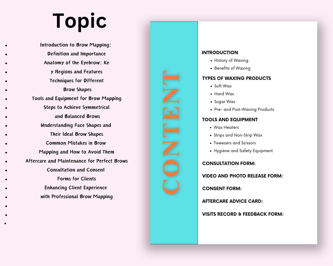 Brow Mapping Manual | Comprehensive Guide for Perfect Eyebrow Shapes ...