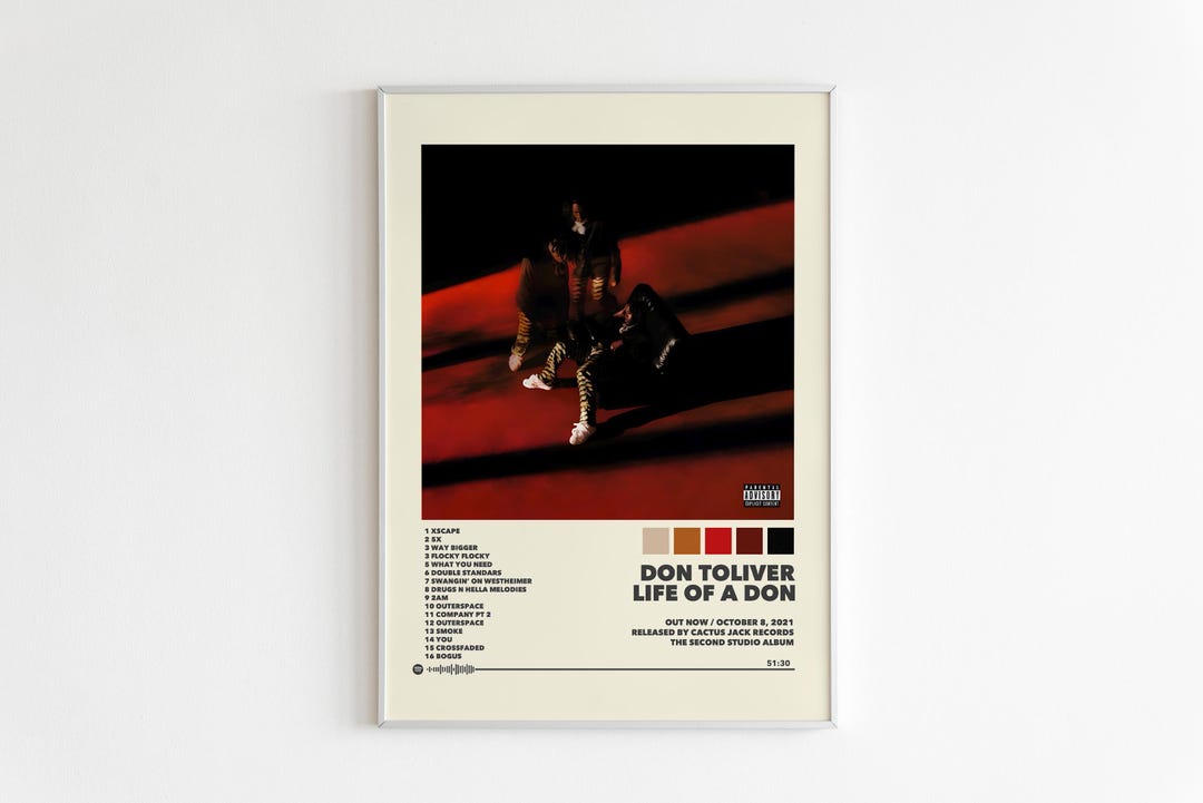 Don Toliver Posters / Life of a DON Poster, Tracklist Album Cover ...
