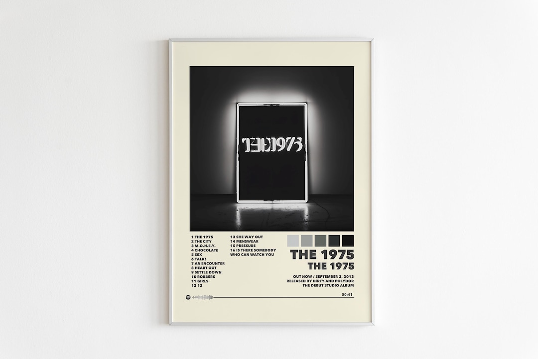 The 1975 Posters / the 1975 Poster, Album Cover Poster, Poster Print ...