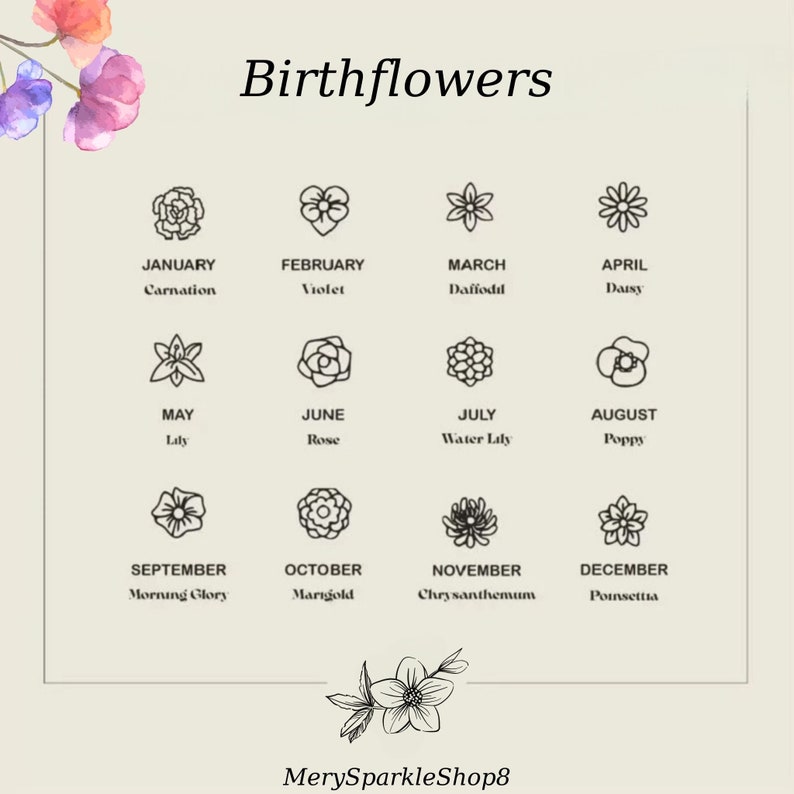 Personalized Multiple Birth Flower Bouquet Necklace Family Birth Flower ...